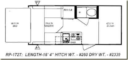 Forest River r-pod Camper Information Page
